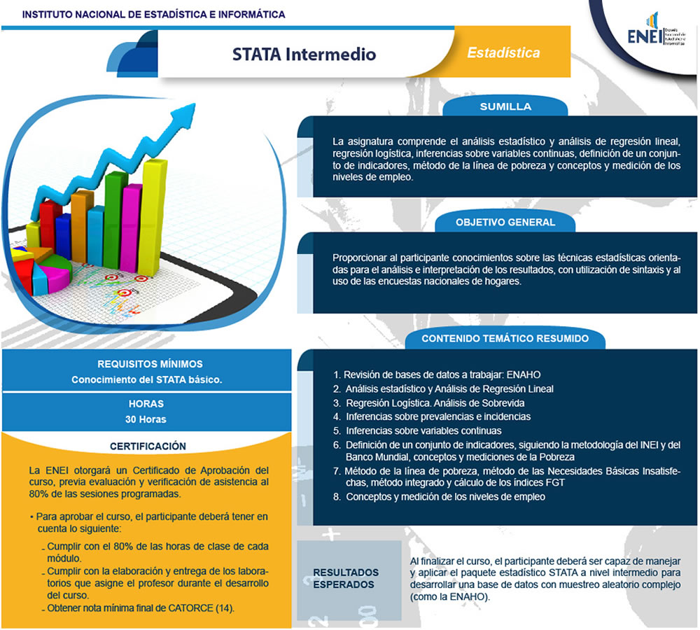 PERÚ Escuela Nacional de Estadística e Informática